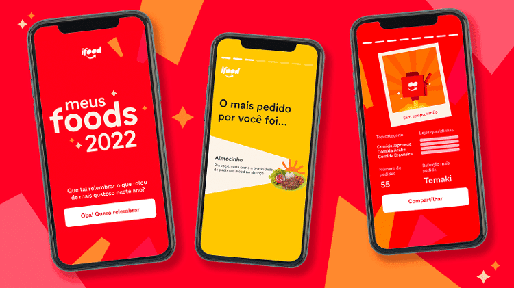 iFood releases retrospectively; Know how to use it